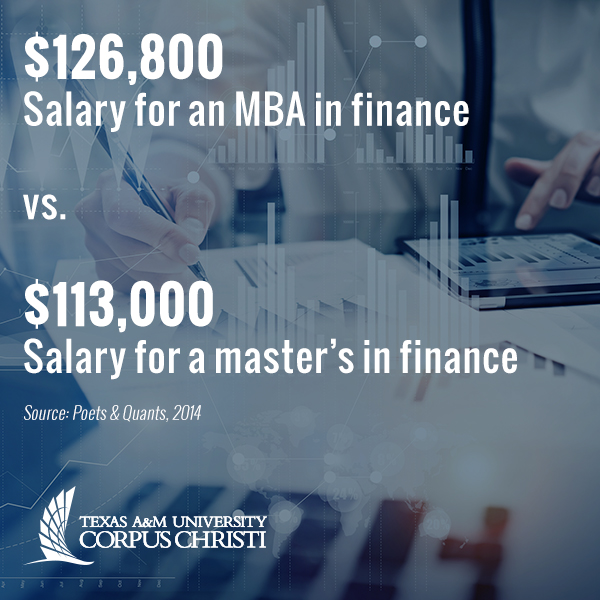 MBA Finance Versus A Master's Degree - TAMUCC Online